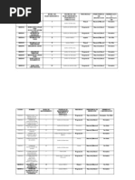 Norma SAE JA1011 - Criterios de Evaluación para Procesos de Mantenimiento Centrado en ...