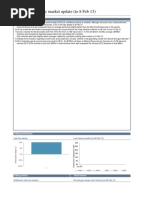 Appendix 74 - IIRUP-1 | PDF | Government | Business