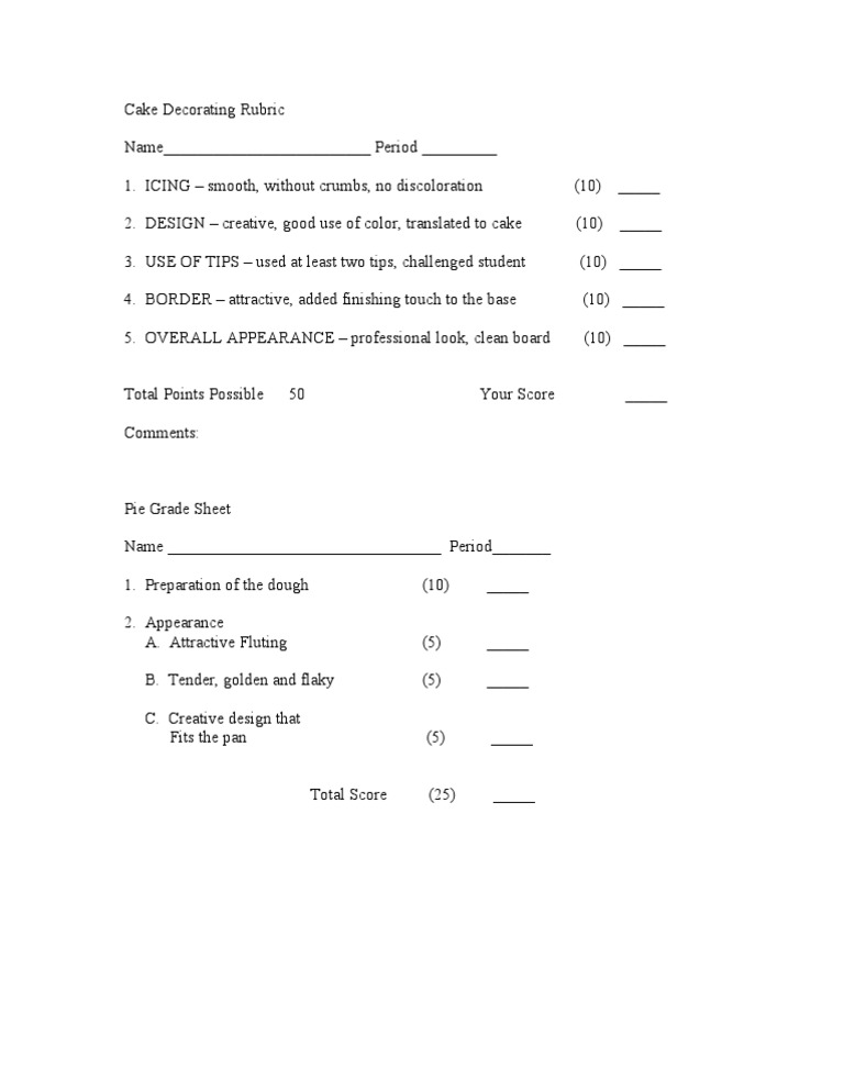 Cake Decorating Rubric | PDF