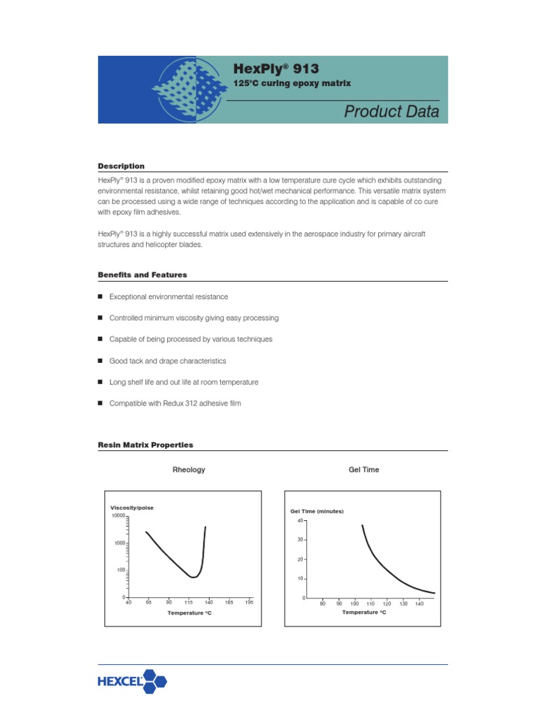 913 Resin System | PDF | Epoxy | Composite Material