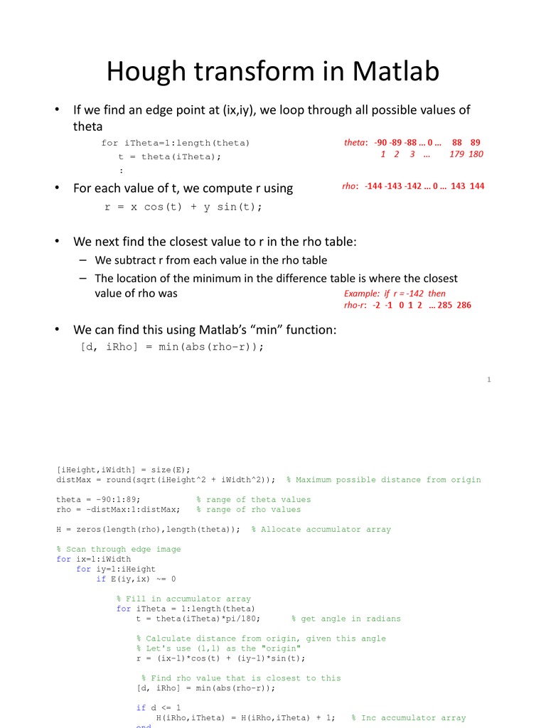 Hough Transform in Matlab: - If We Find An Edge Point at (Ix, Iy), We ...