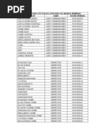 LSPD Roster | PDF | Lieutenant | Sergeant