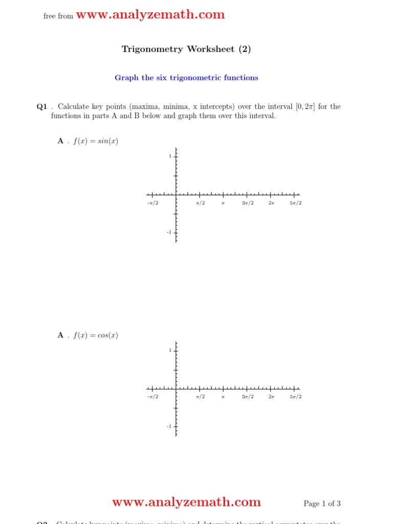 Trigonometric Functions Graphing Worksheet | PDF