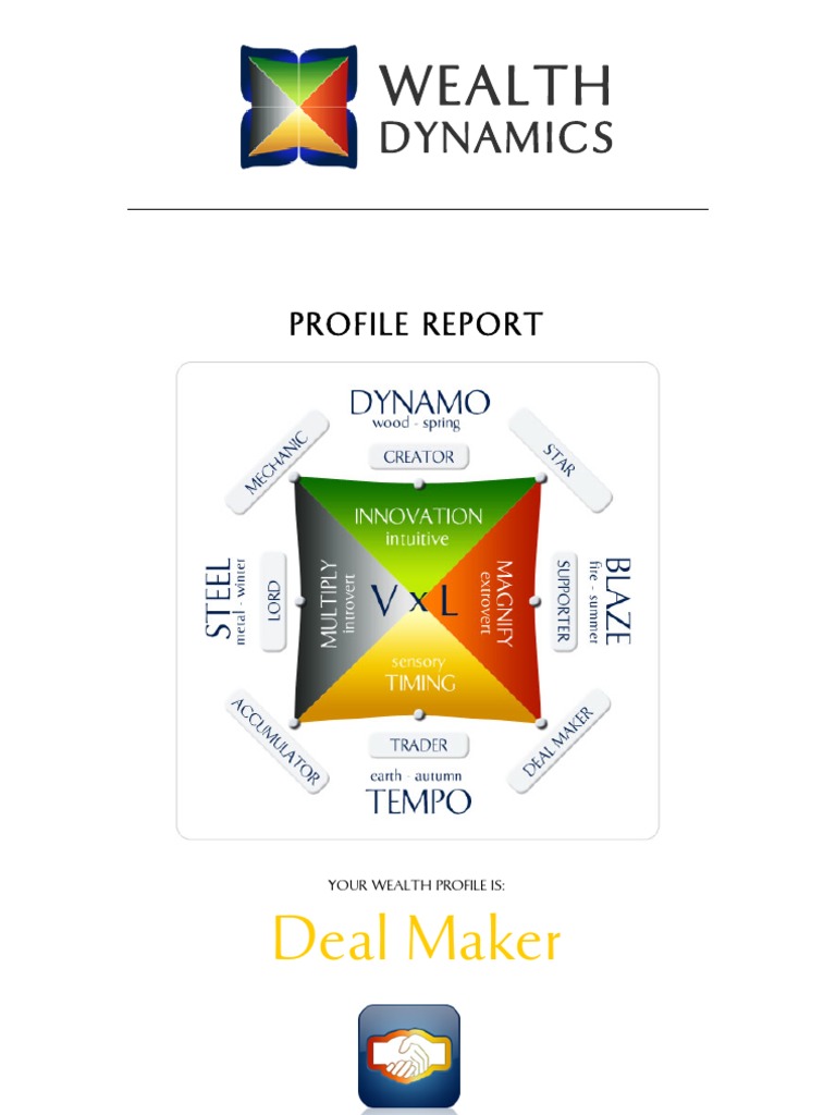 Wealth Dynamics | PDF | Rupert Murdoch | Donald Trump