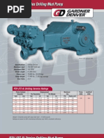 Well Control - Api RP 53 | PDF