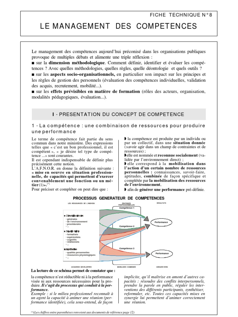 cours sur la gestion des compétences | Compétence (Ressources humaines ...