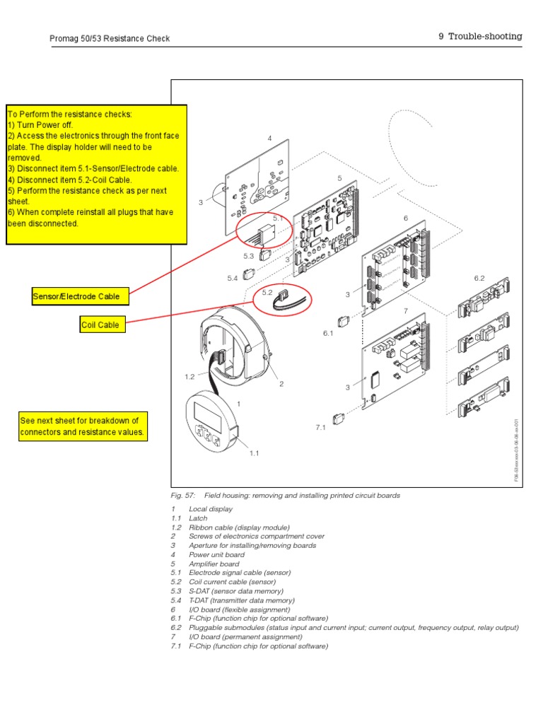 Promag 50 53 Resistance Check | PDF | Electrical Connector | Electrical ...