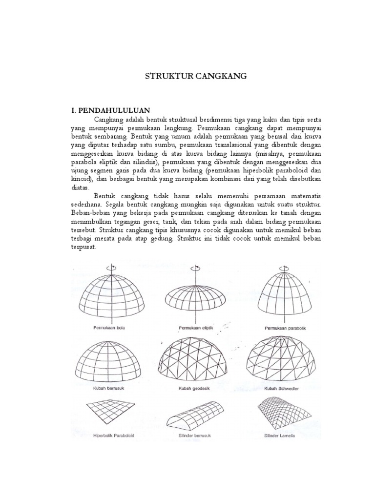 Struktur Cangkang | PDF
