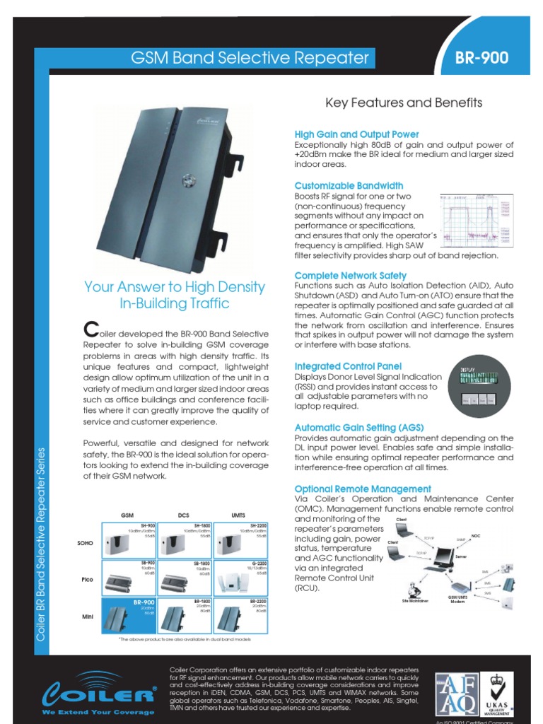BR900 | PDF | Gsm | Electronics