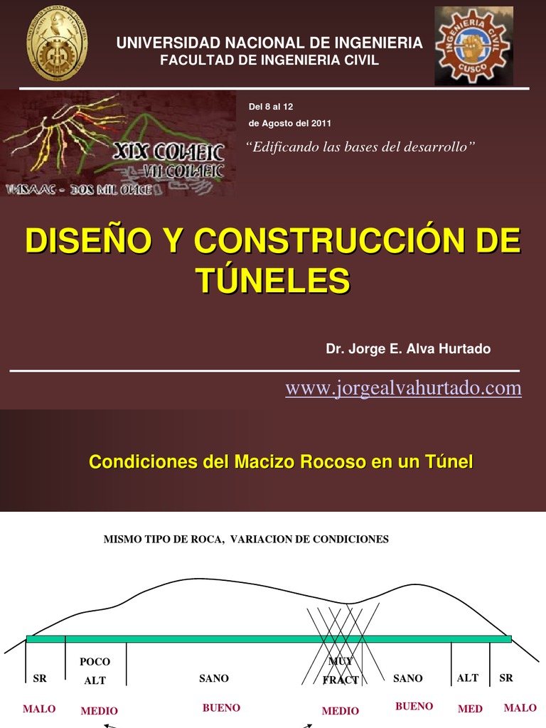 Cusco Coneic 2011 | PDF