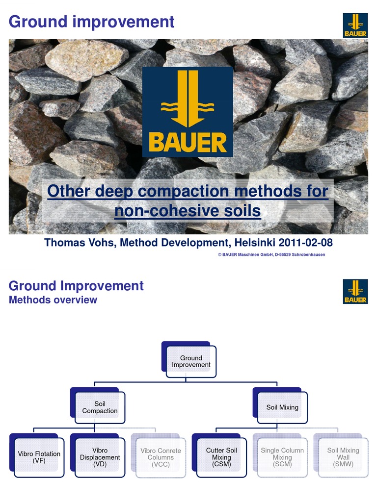 Non-Cohesive Soil Compaction Methods: An Overview of Vibro Flotation ...