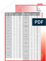 Sag Rod Layout | PDF | Home & Garden