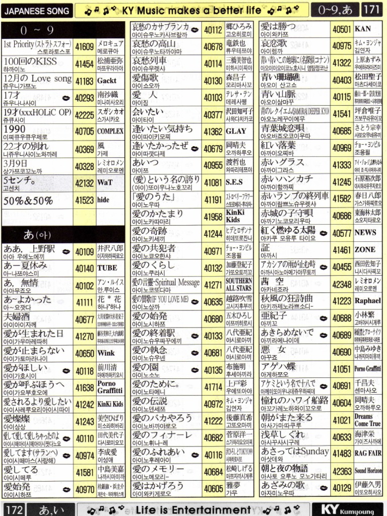 Kumyoung Japanese Codes | PDF
