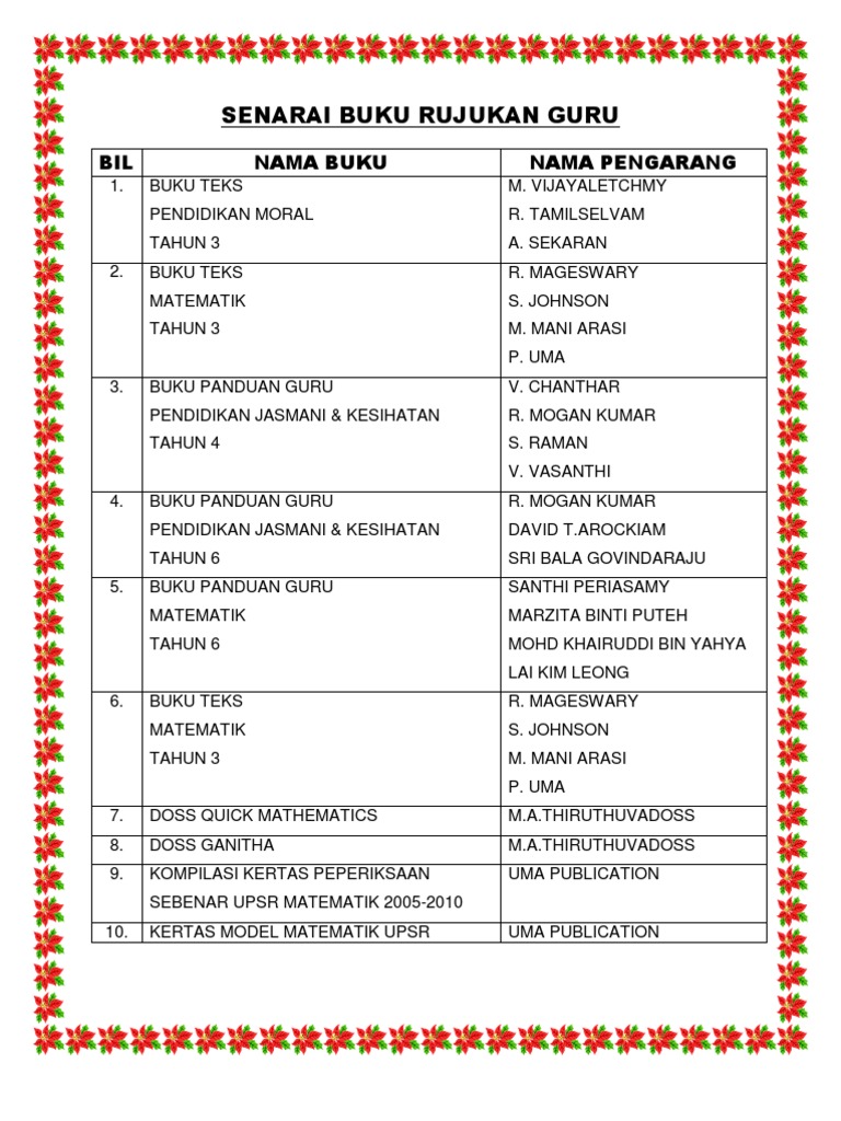 Senarai Buku Rujukan Guru | PDF