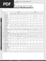CSEC Mathematics June 2017 Paper 1 Solution 2017 | PDF | Triangle | Angle
