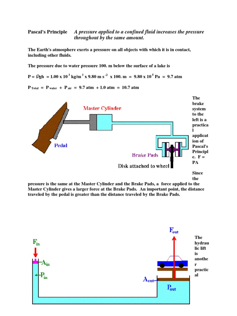 Pascal's Principle For Pressure | PDF | Pressure | Brake