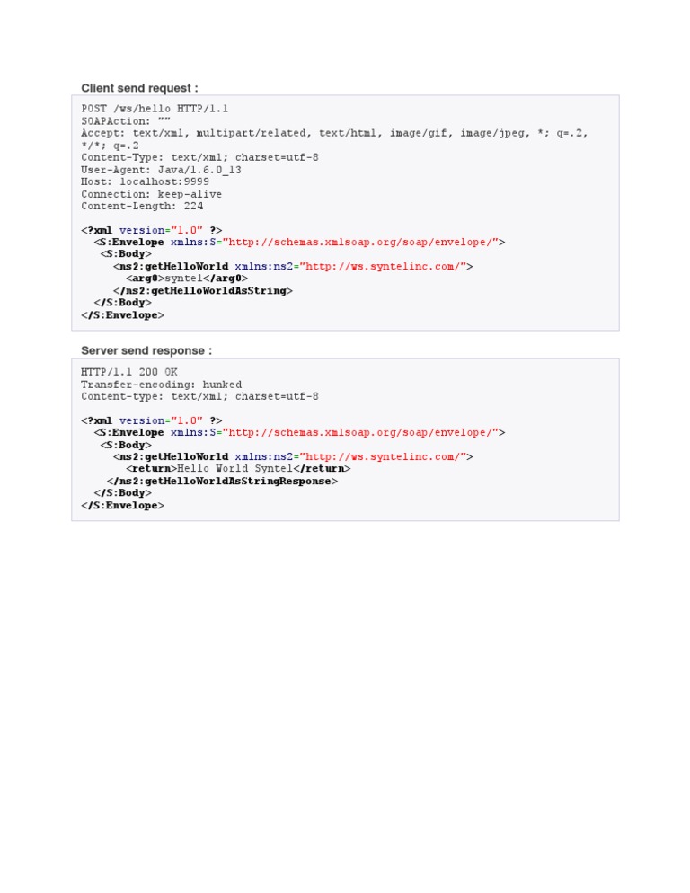 Client Send Request:: XMLNS:S xmlns:ns2 | PDF