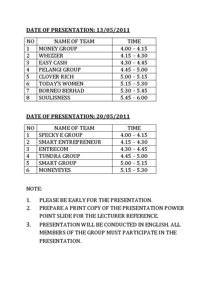 Presentation Schedule | PDF
