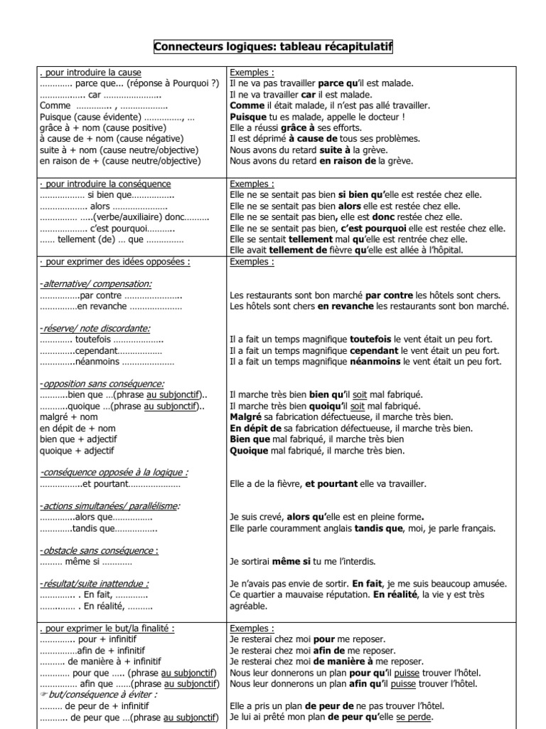 Connecteurs Logique | PDF | Langues | Science
