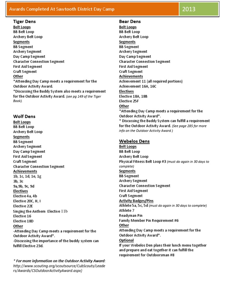 Cub Scout Day Camp Achievements | PDF