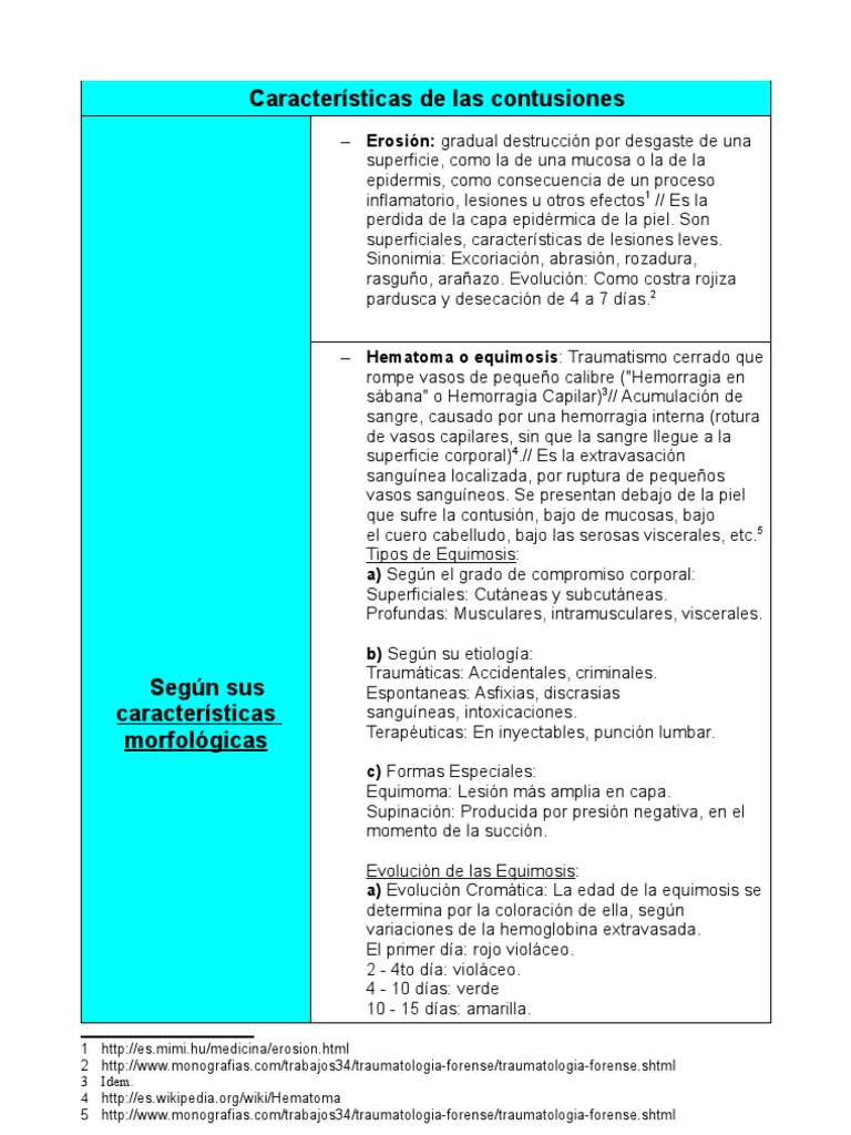 Clasificación de Contusiones y Tipos | PDF | Edema | Sangre