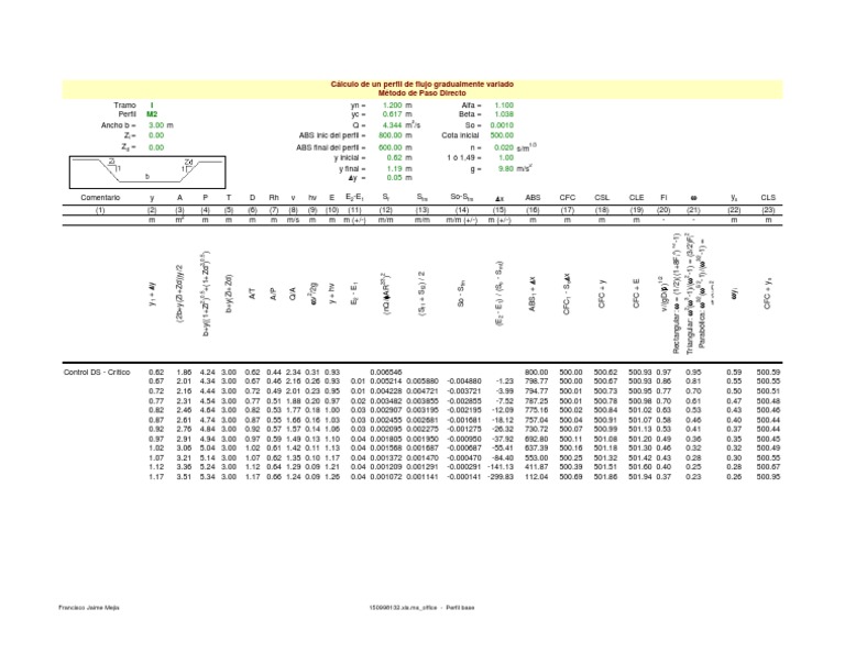 Calculation of a Gradually Varied Flow Profile Using the Direct Step ...