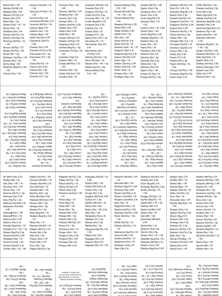 Pocket Pokemon Type and EV List For Gen 5 | PDF | Pokémon | Video Games