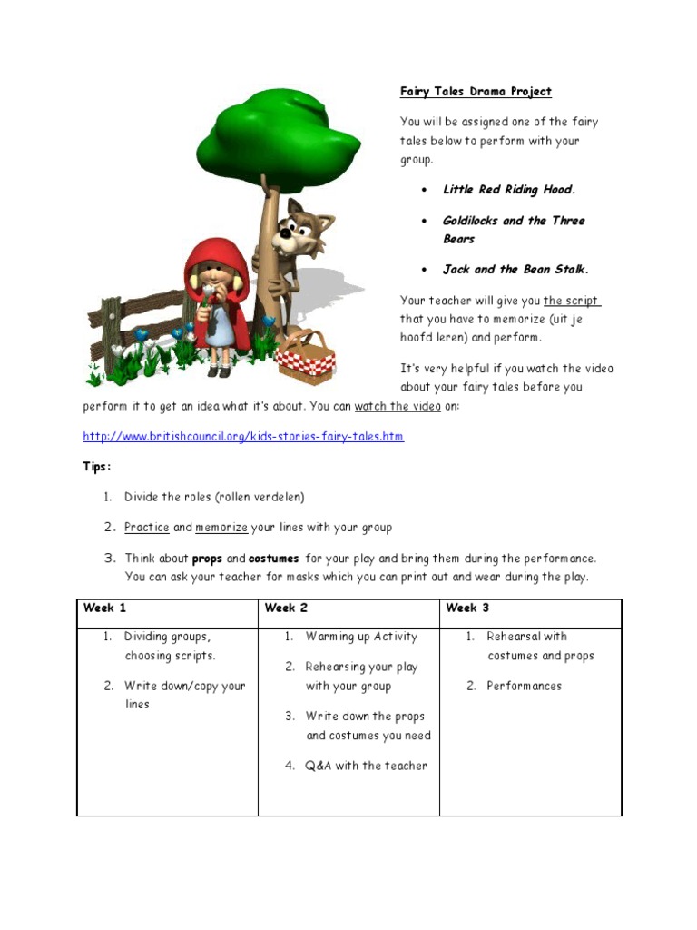 Fairy Tales Drama Project Guide | PDF