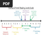 F&P Guided Reading Level Descriptors | PDF | Reading (Process) | Word