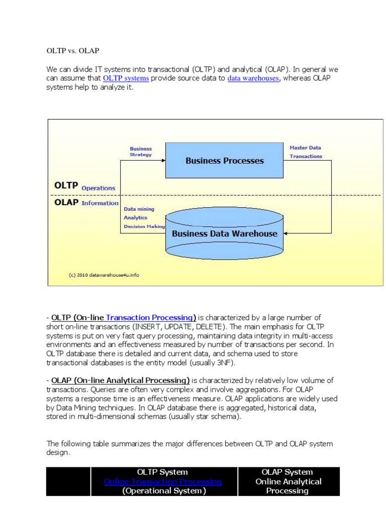 OLTP vs olap | Data Warehouse | Information Retrieval