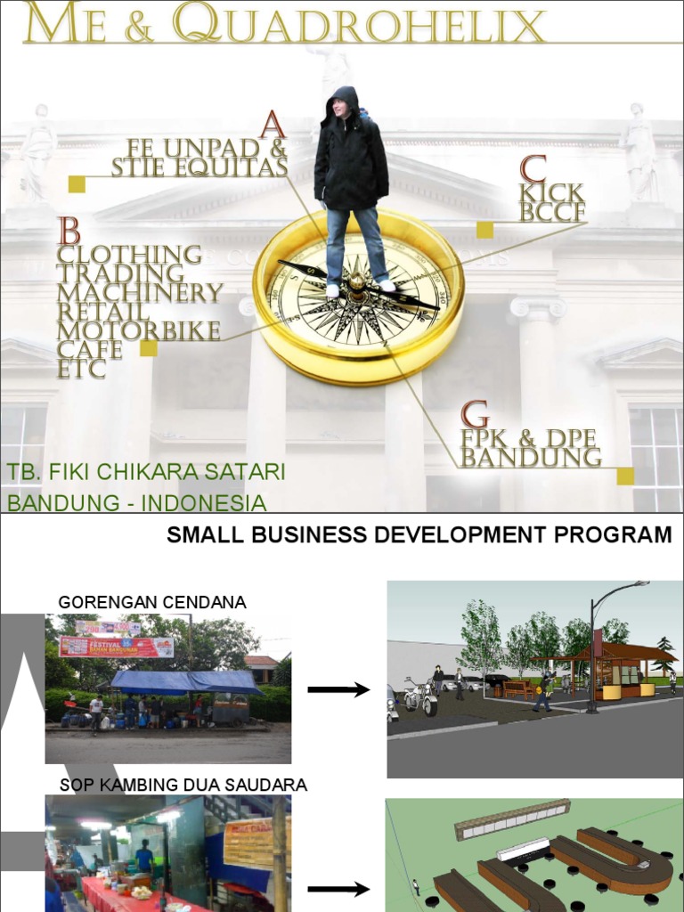 Fiki Satari "Me and Quadrohelix" at Pecha Kucha Night Bali Vol.1 | PDF