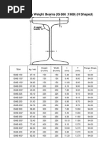 ISMC Sizes & Weights Chart | PDF | Unrest