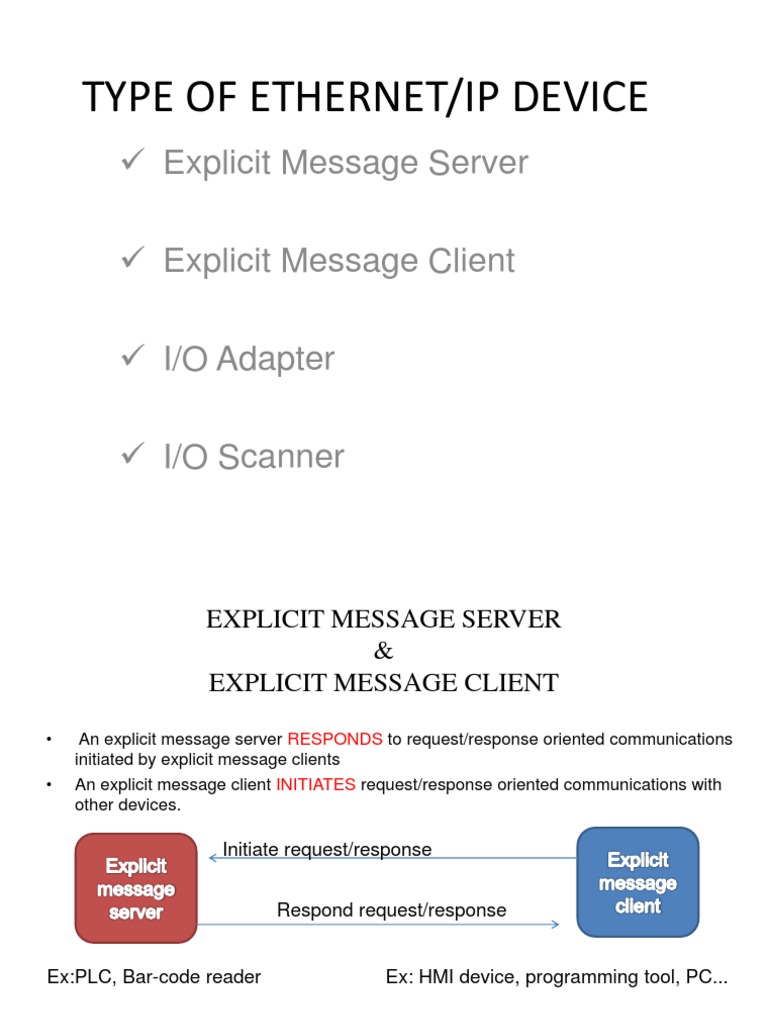 Types of Ethernet/IP Devices Explained | PDF | Computers