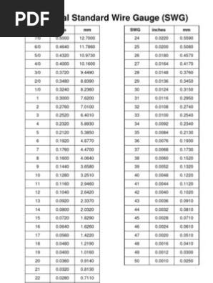 Standard Wire Gauge “SWG” Calculator SWG Size Chart, 59% OFF