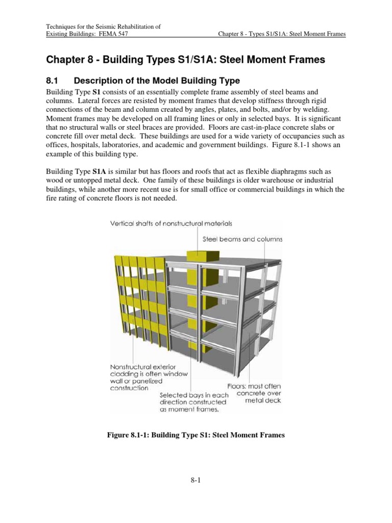 Chapter 8 - Building Types S1/S1A: Steel Moment Frames: 8.1 Description ...