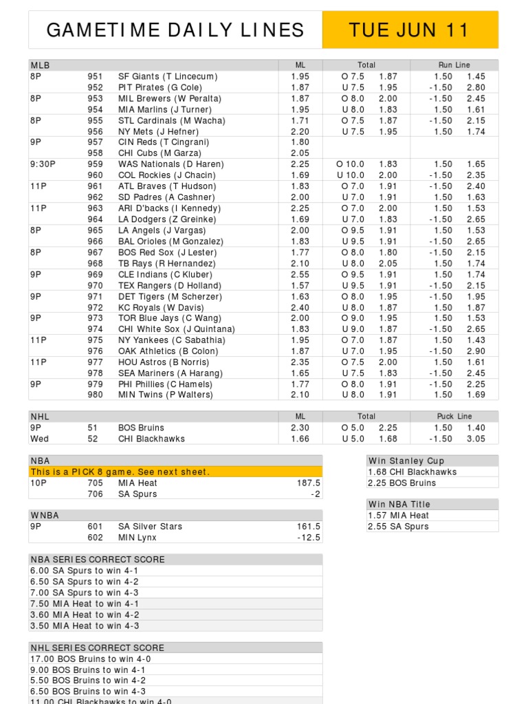 Gametime Daily Lines Tue Jun 11: ML Total Run Line | PDF
