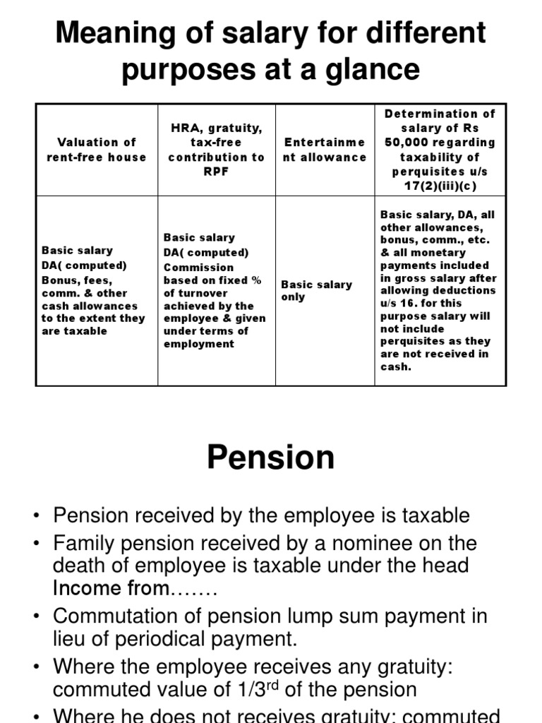Salary | Pension | Salary