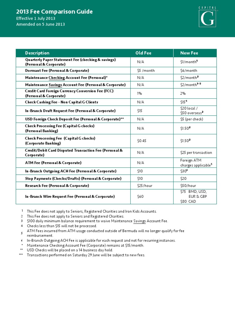 2013 Fee Comparison Guide: Description Old Fee New Fee | PDF | Finance ...