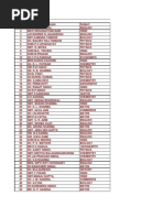 NEHU Campus Directory and Contacts | PDF | Academia