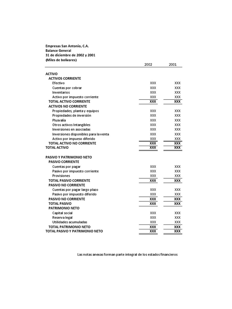 Modelos De Estados Financieros Bajo Niif Pdf Estado De Resultados