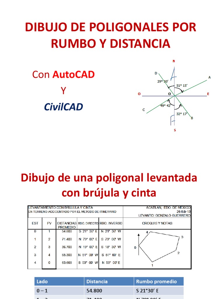 Dibujo de Poligonales en AutoCAD | PDF | Science | Ingeniería