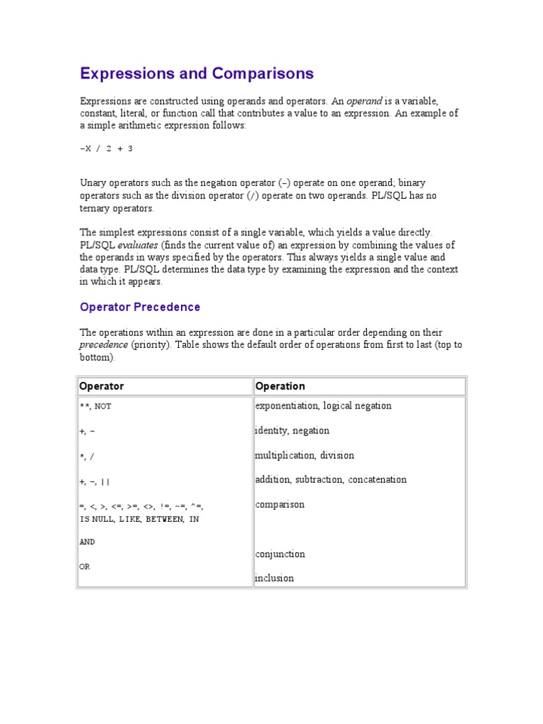SQL Operators | Download Free PDF | Boolean Data Type | Sql