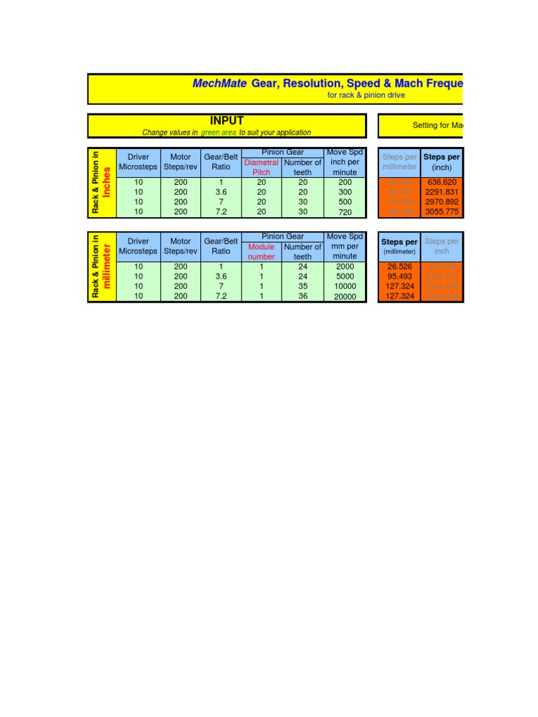 Gear Speed Steps Freq Calculator | PDF | Gear | Kinematics