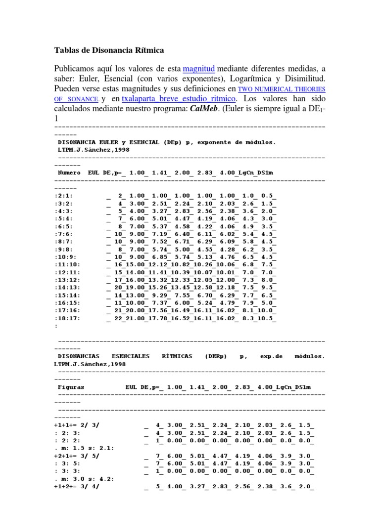 Ritmo | PDF | Ritmo | Tempo