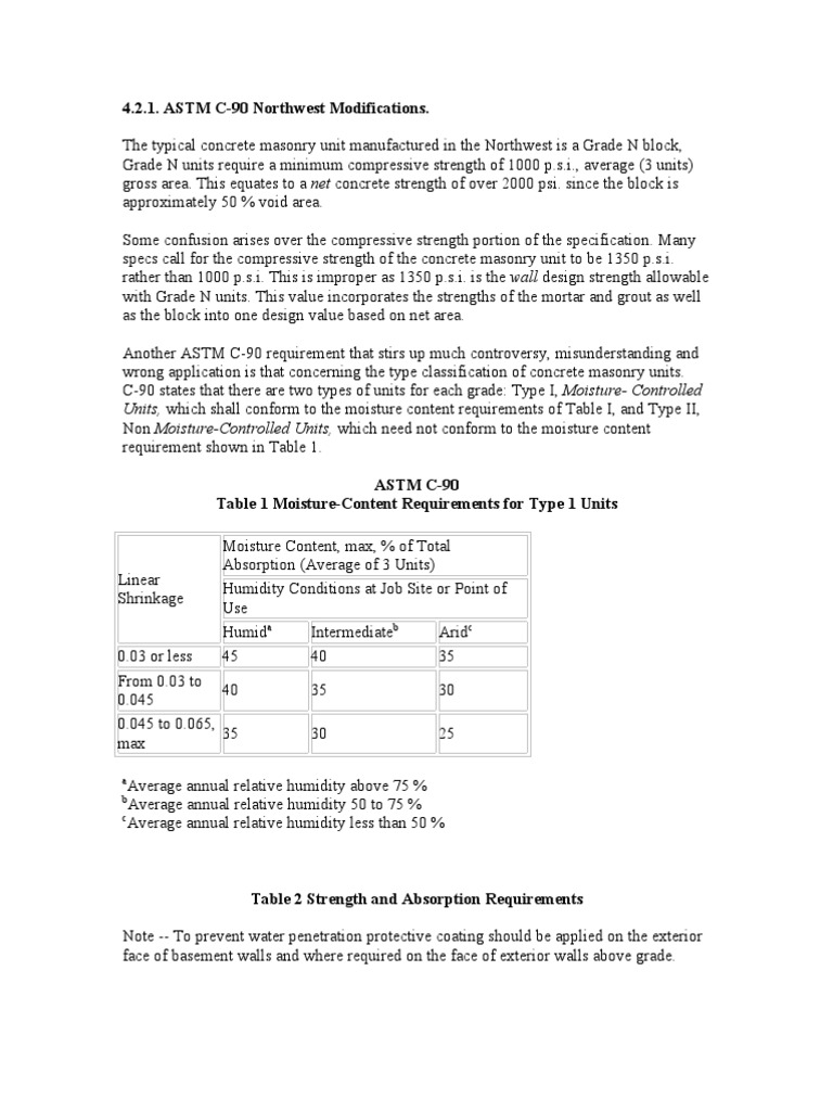 Astm C90 | PDF | Humidity | Wall