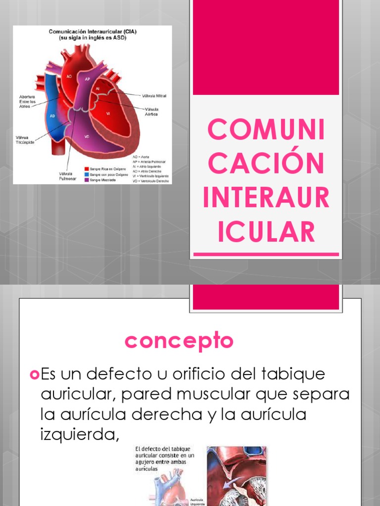 COMUNICACIÓN INTERAURICULAR | Corazón | Especialidades Medicas
