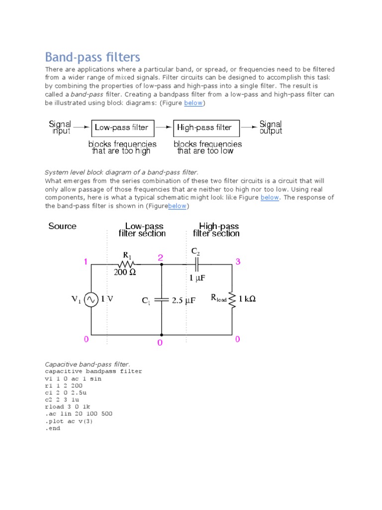 Band-Pass Filters: System Level Block Diagram of A Band-Pass Filter ...