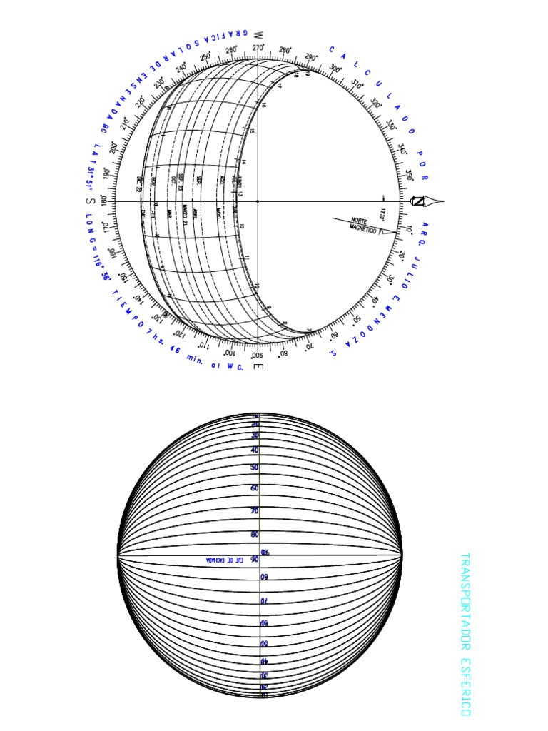 Grafica Solar ENSENADA BC