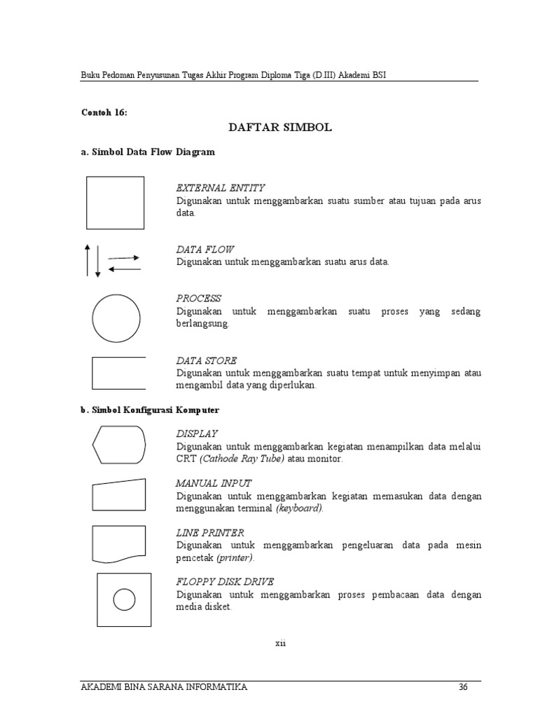 Daftar Simbol | PDF | Teknologi & Rekayasa