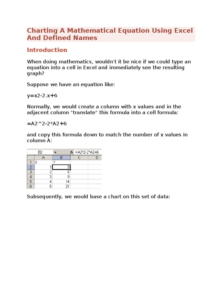 Charting A Mathematical Equation Using Excel And Defined Names Pdf Microsoft Excel Visual